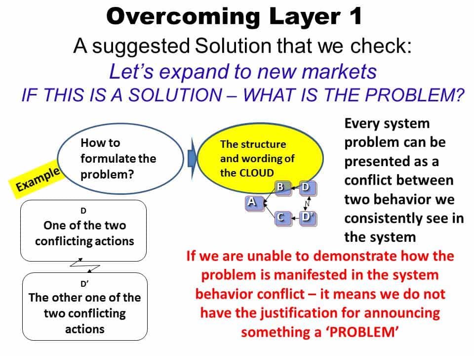 TP2-0_overcoming Layer 1_slide – tocExpert